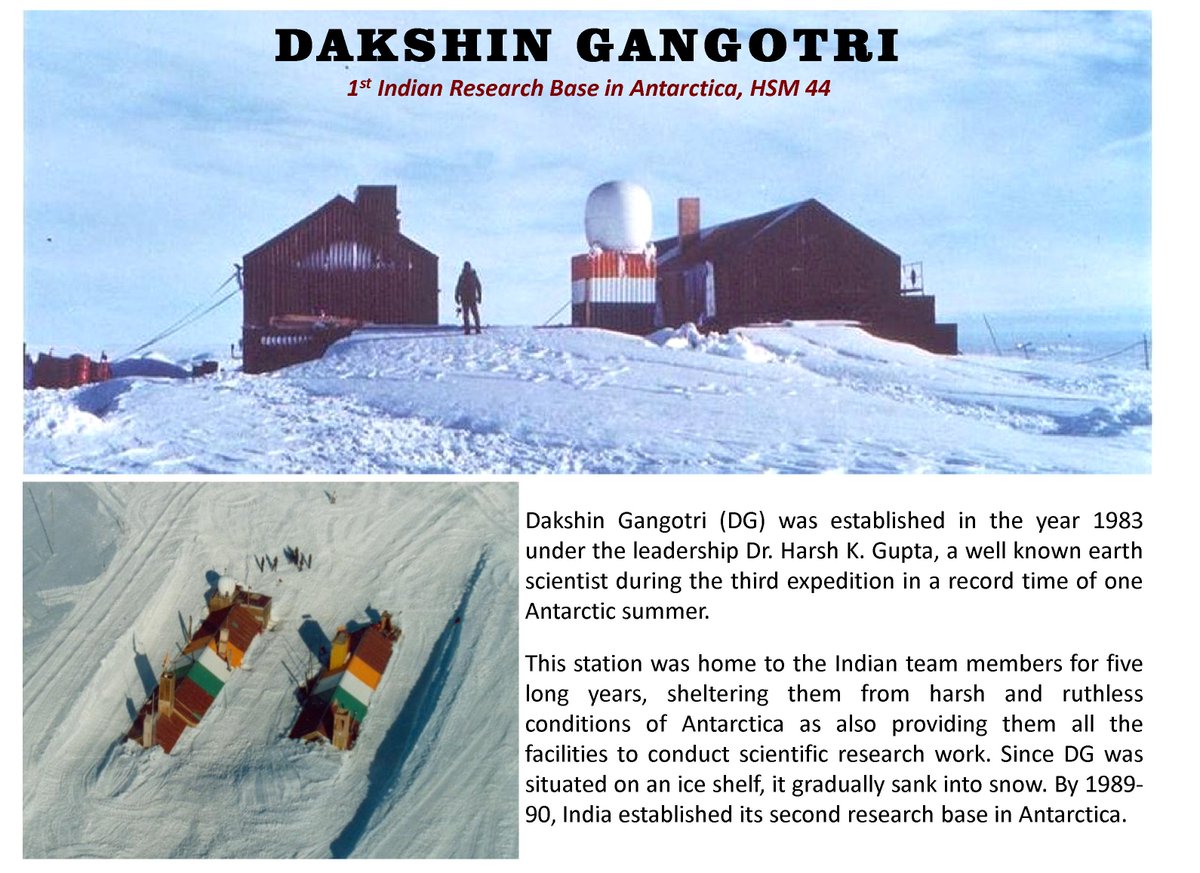 India’s Research Stations in Antarctica